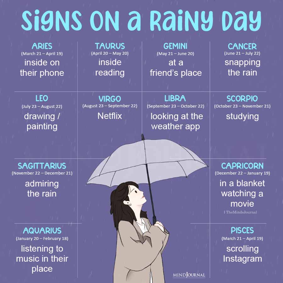 Leo Umbrella Memes Giving The Middle Finger Is A 'God Given Right',