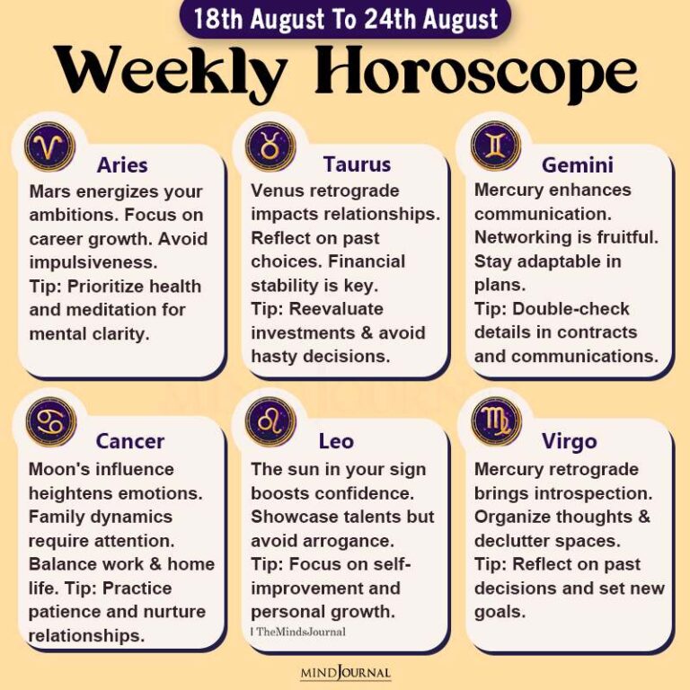 Weekly Horoscope For Each Zodiac Sign (18th August To 24th August)