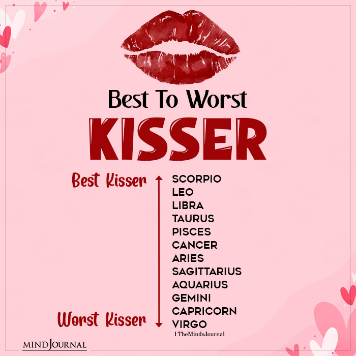 Worst zodiac signs ranked 60 photos - Astrologytoyou.com